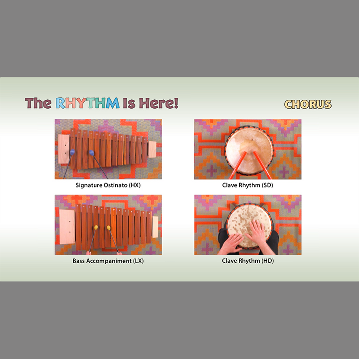 Dancing Drum ~ "Listen to the Rhythm, Feel it in Your Heart!"